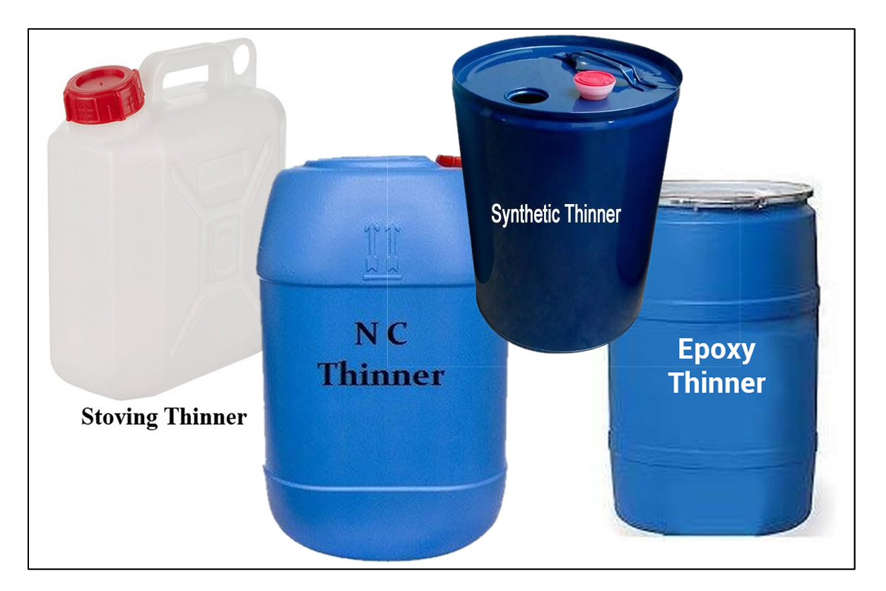 Thinner – A One Paints & Chemicals – Paints Manufacturer in India ...